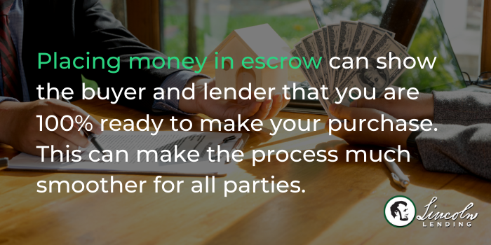 What is Escrow, and What Does it Mean for Your Mortgage?